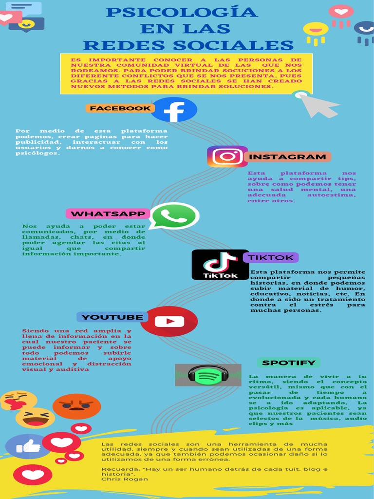 Infografia Redes Sociales | PDF | Sicología | Servicio de redes sociales