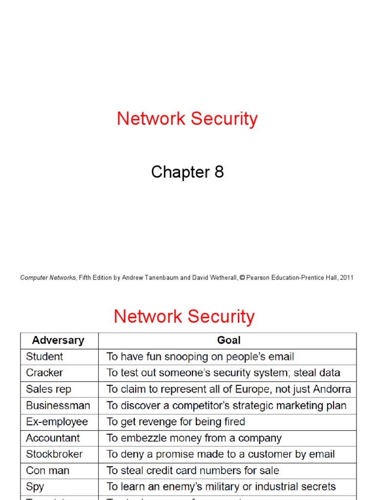 CSE 405 8networking | PDF | Cryptography | Cipher