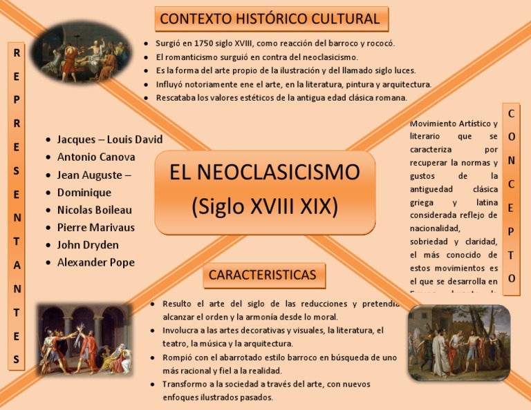 El Neoclasicismo | PDF | Estética | Las artes