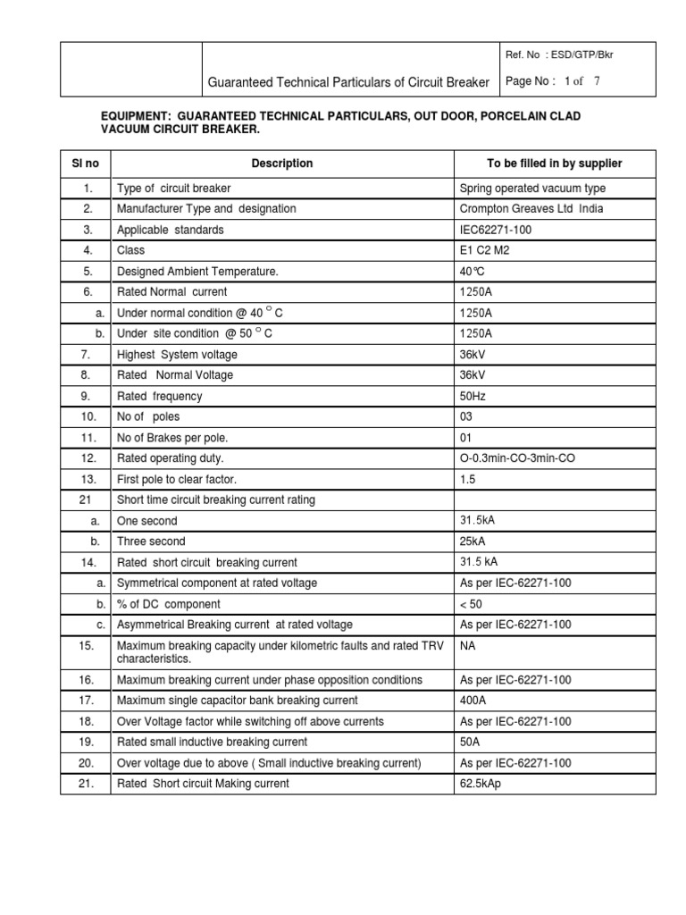 33kV Breaker - GTP | PDF | Inductor | Insulator (Electricity)
