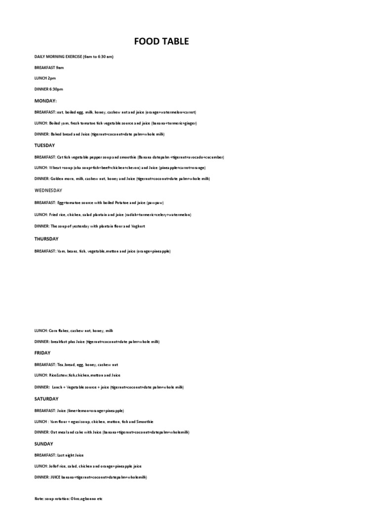 Food Time Table | PDF
