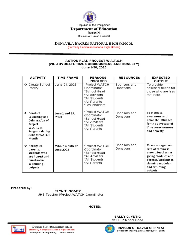 Action Plan 2023 | PDF