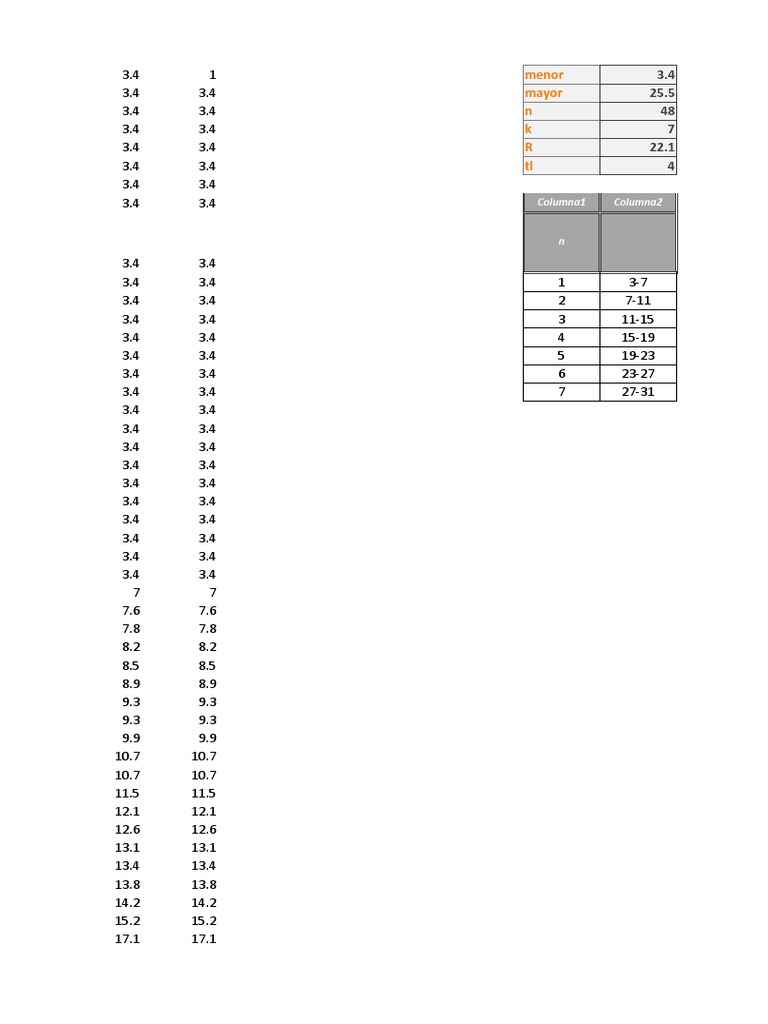 Jorge Adrian Guzman Guzman | PDF