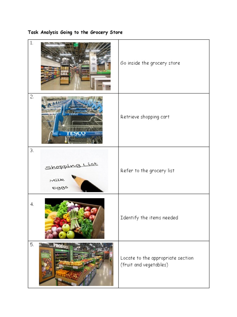 Task Analysis Going To The Grocery Store | PDF