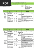 Sintak Model Pembelajaran Deep Learning | PDF