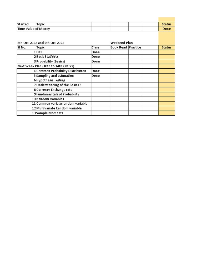 FRM My Planner | PDF | Computers