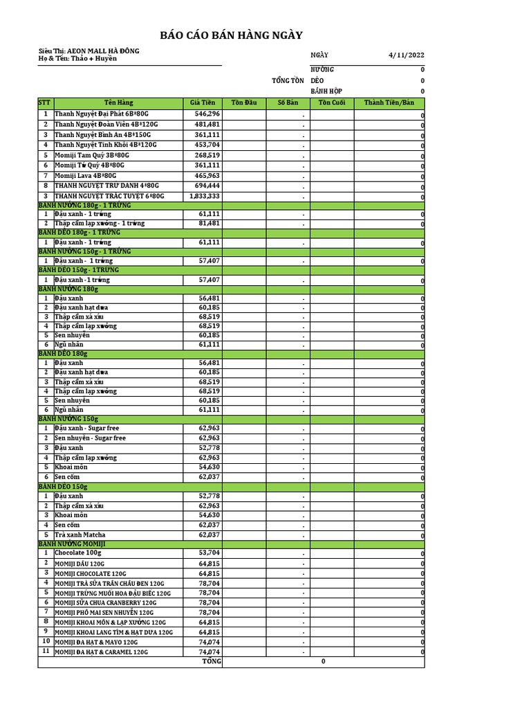 Báo Cáo Bán T N Trung Thu | PDF