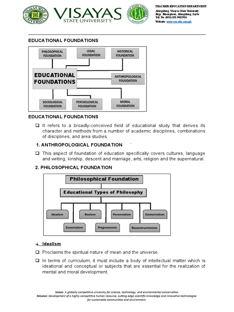 Educational Foundations | PDF | Psychology | Science