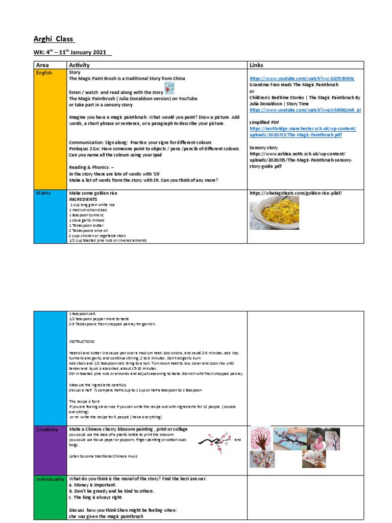 The Magic Paintbrush Download Free Pdf Garlic Cooking