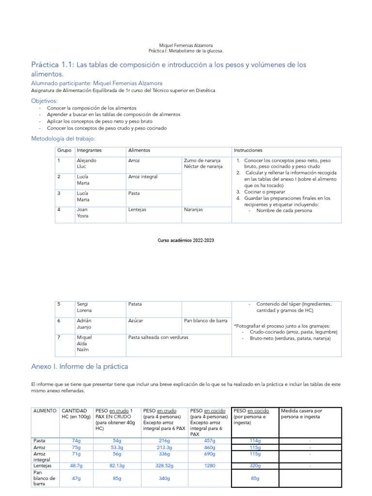 Practica I | PDF | Nivel de glucosa | Alimentos