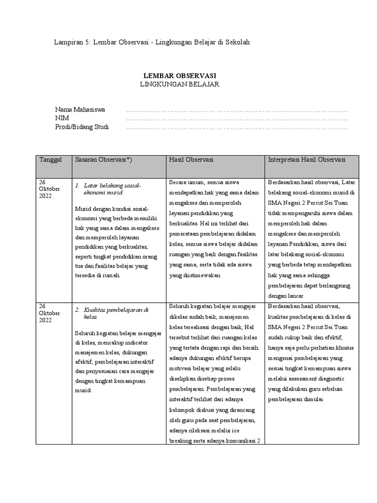 Lampiran 5 - Format Lembar Observasi Lingkungan Belajar Di Sekolah | PDF