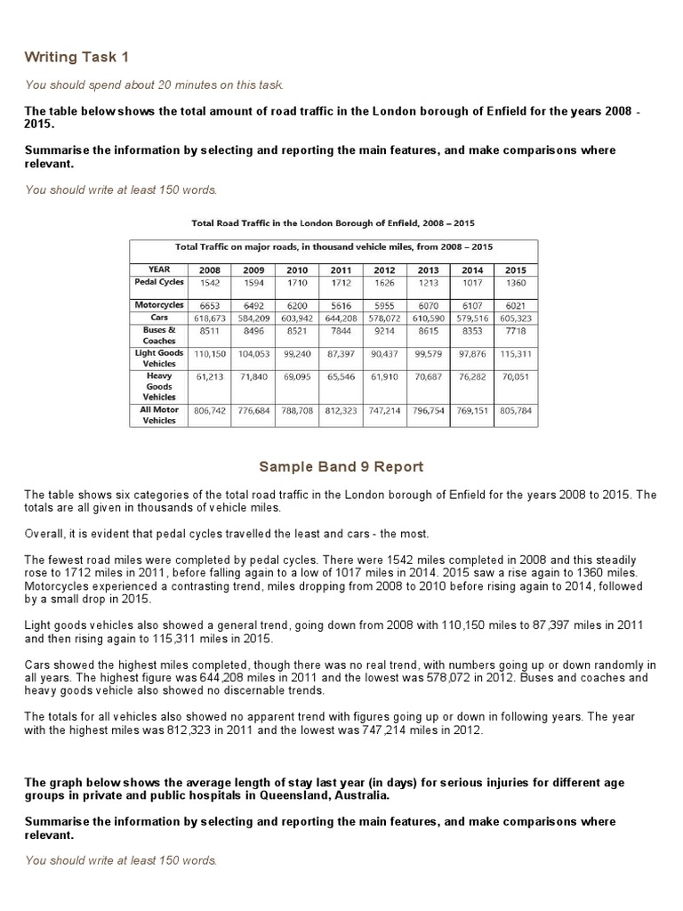 IELTS Graphs and Charts 2023-2024 | PDF | The United States | Fat IELTS Graphs and Charts 2023-2024 | PDF | The United States | Fat