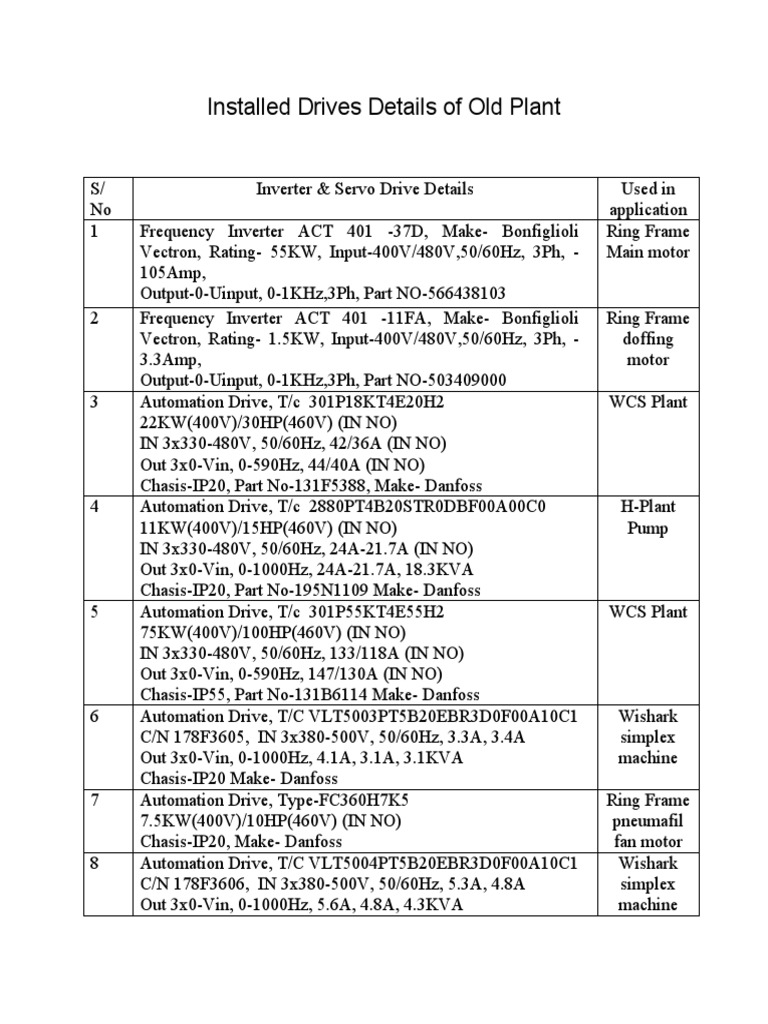 Drive Details | PDF | Electric Motor | Power Inverter