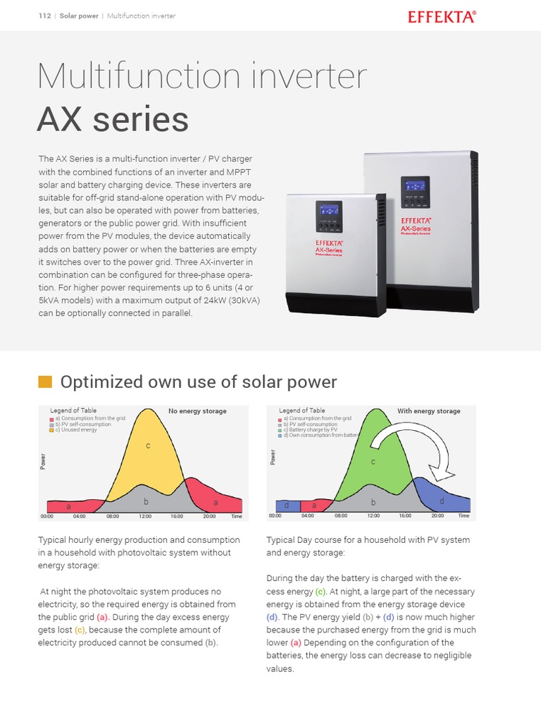 17200invertoar Solar Hibrid Invertoare Solare Hibride EFFEKTA AX M ...