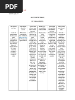 QATAME Forms For INSET 2020 | PDF | Learning | Program Evaluation
