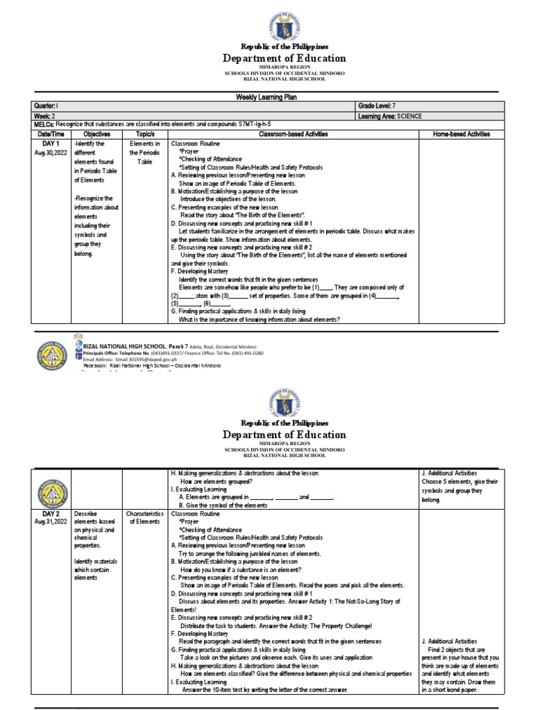 Weekly-Learning-Plan 2 | PDF | Chemical Elements | Chemical Compounds