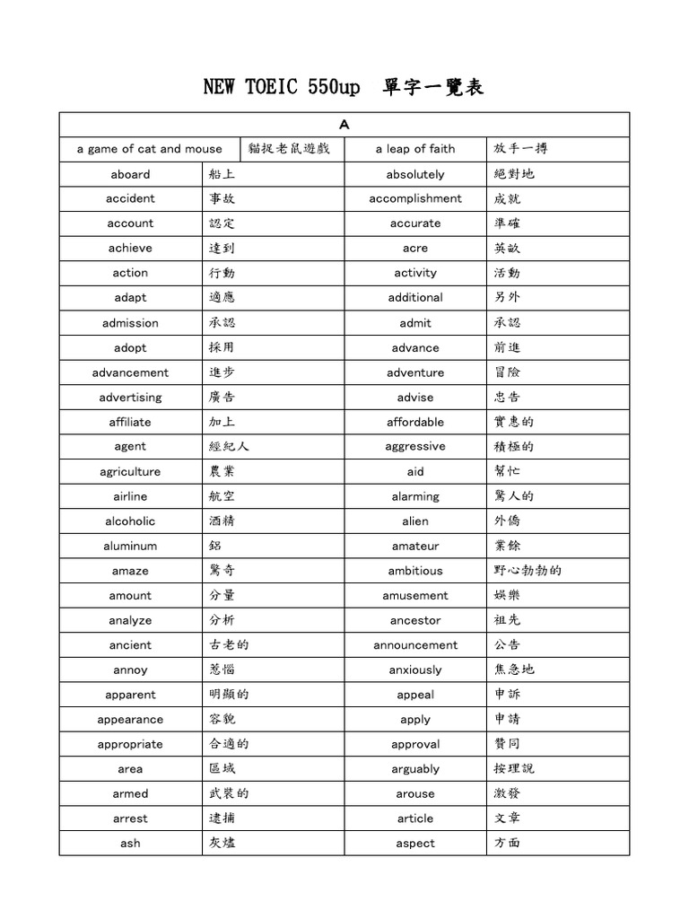 多益單字表 Pdf