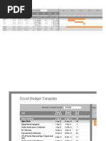 OpEx Budget Template | PDF | Microsoft Excel