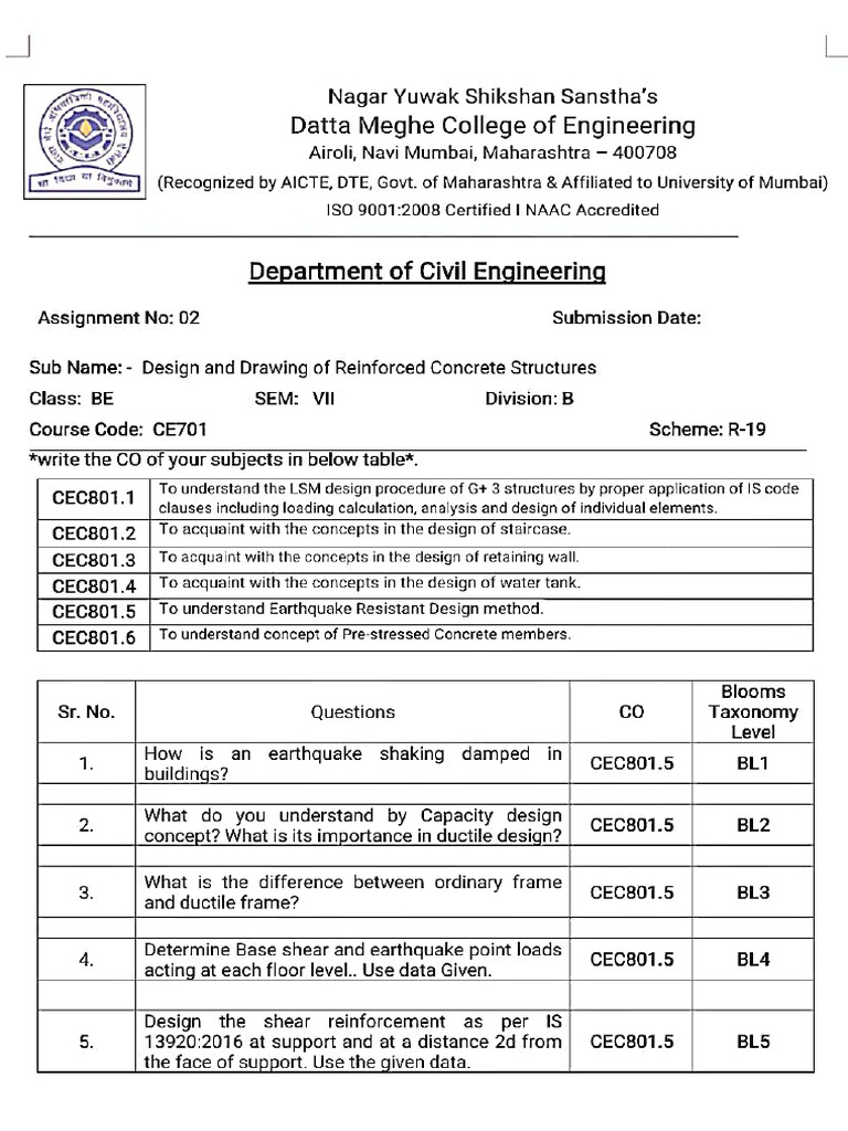 DDRCS Assign-2 | PDF