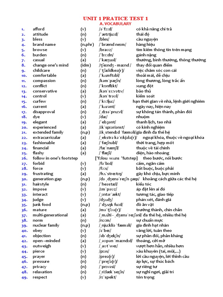 Unit 1 Practice Test 1 | PDF