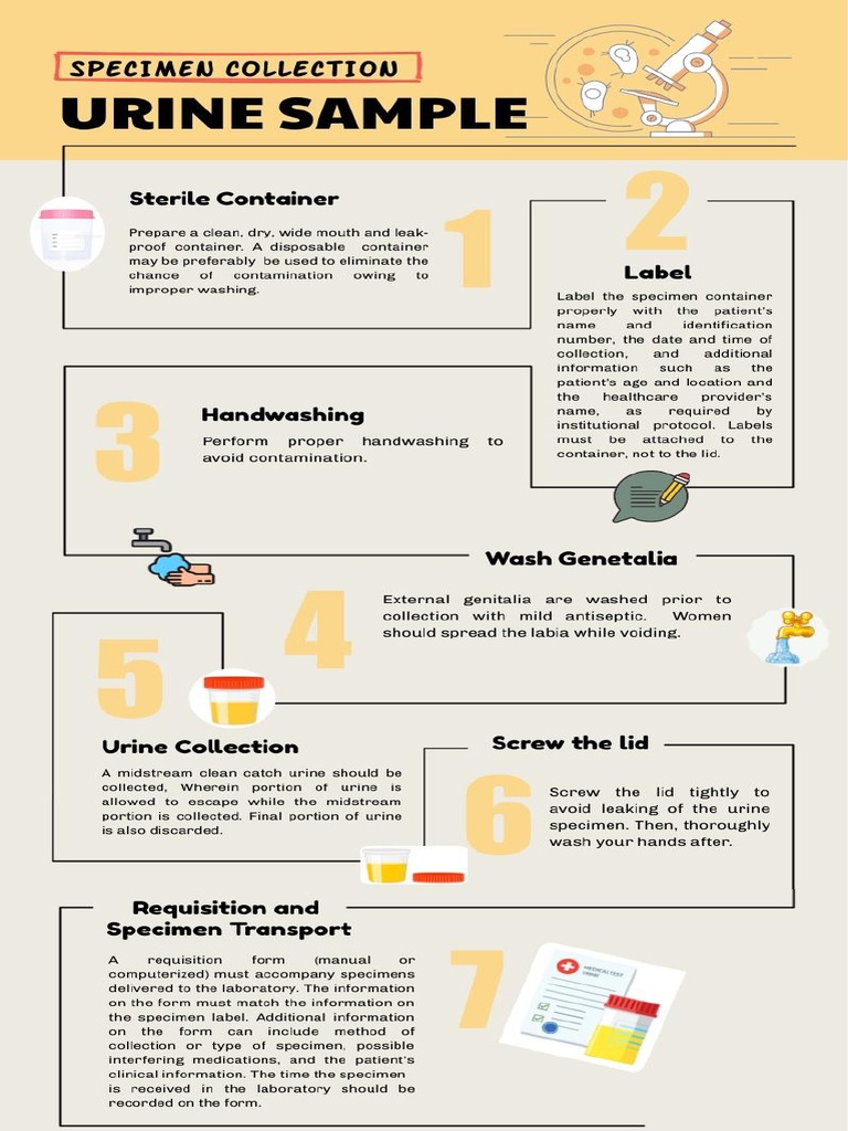 Specimen Collection | PDF