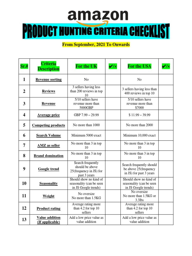 Amazon Product Hunting Criteria Checklist Sep 2021 To Onwards | PDF ...