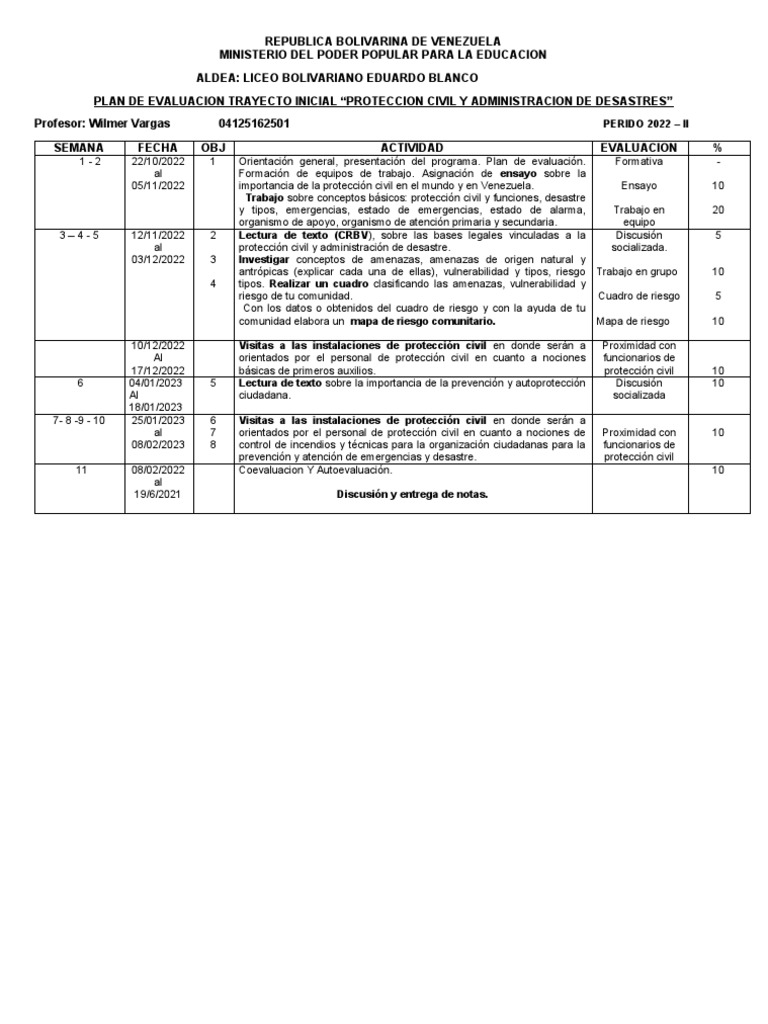 Planificacion Mision Sucre | PDF | Defensa Civil | Gestión de emergencias