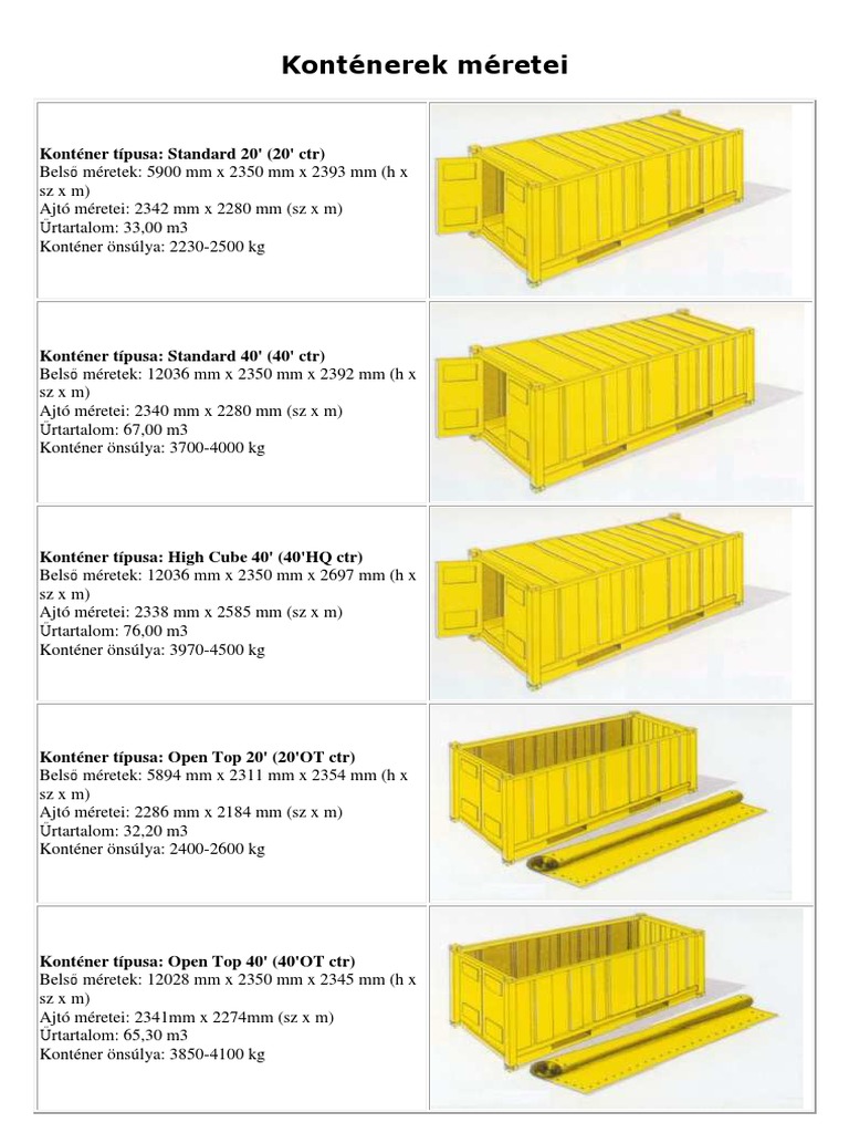 Konténerek Méretei | PDF