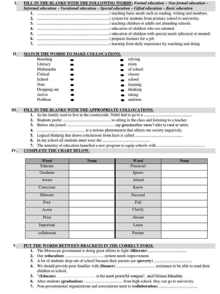 Vocabulary Unit 3 2BAC | PDF | Schools | Literacy