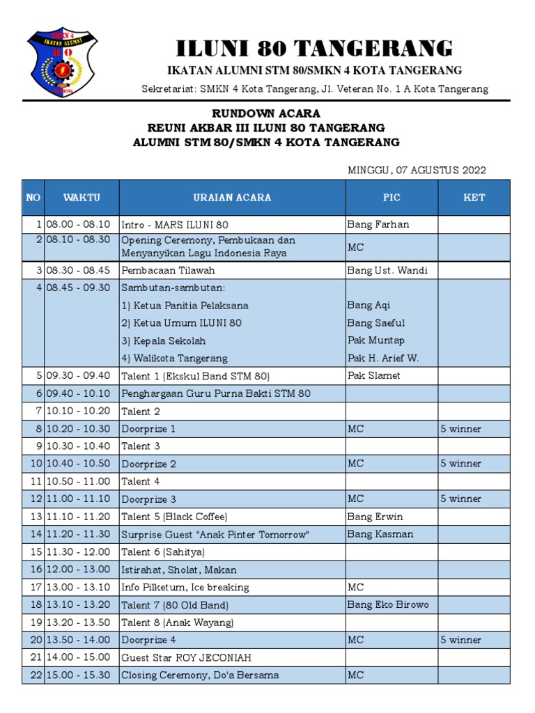 Rundown Acara Reuni | PDF