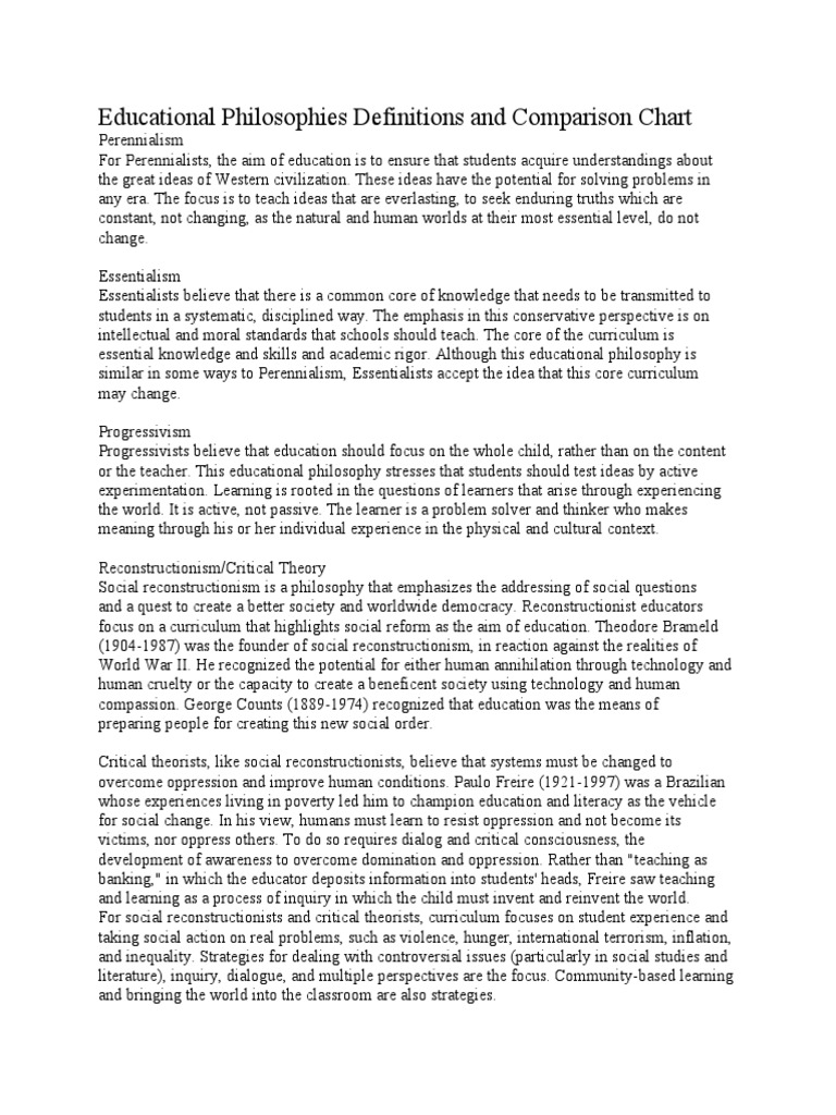 Educational Philosophies Definitions and Comparison Chart | PDF | Existentialism | Philosophy Of ...
