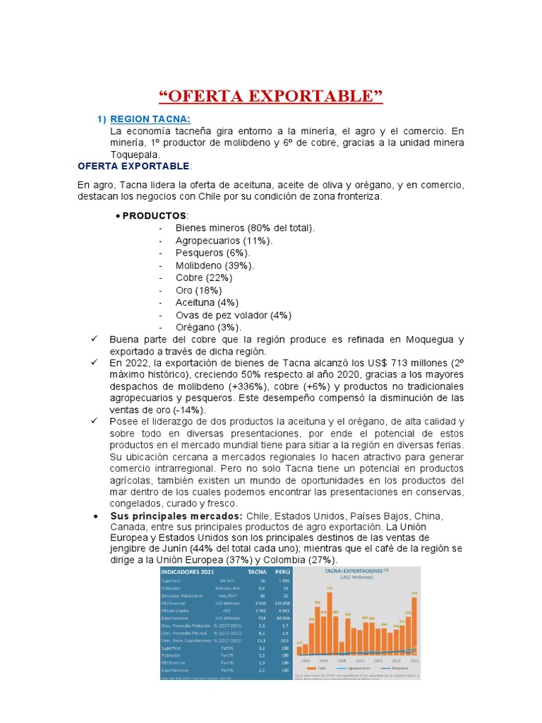 Oferta Exportable Peru | PDF | Perú | Minería