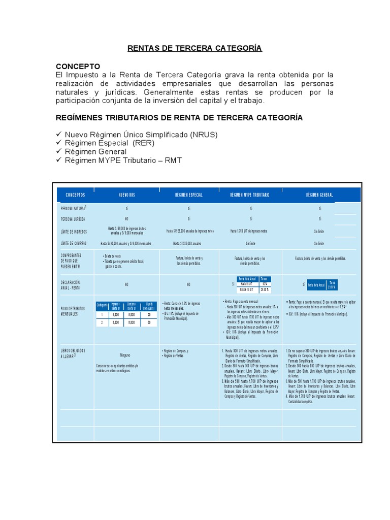 Documento de Pai | Descargar gratis PDF | Impuesto sobre la renta ...