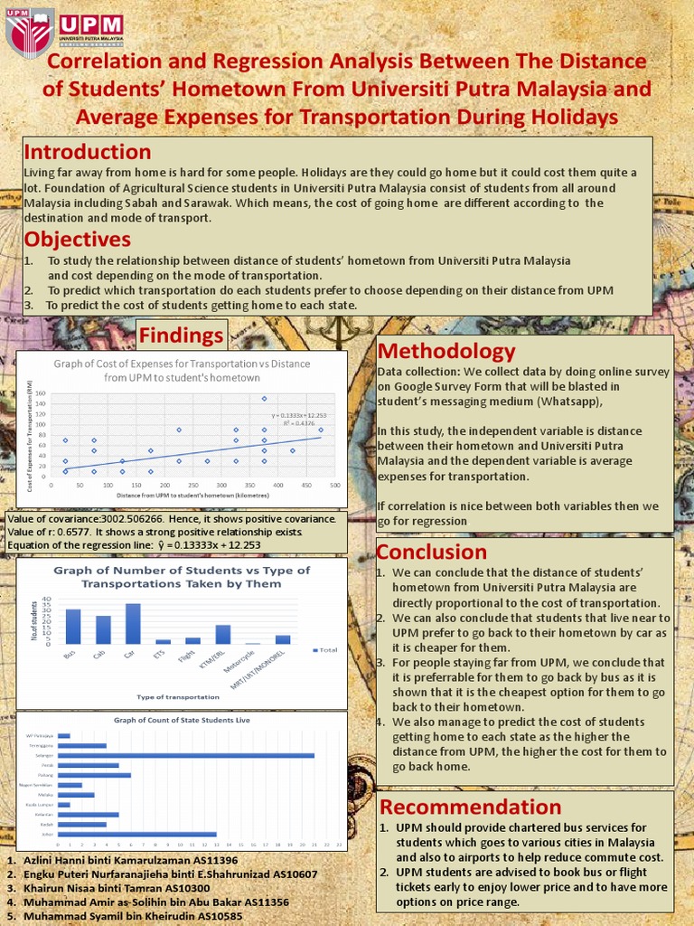 Sample 1 - Mini Project - Eposter - Report | PDF | Regression Analysis ...