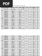 PEC Wire Size and Ampacity Table | PDF | Technology & Engineering