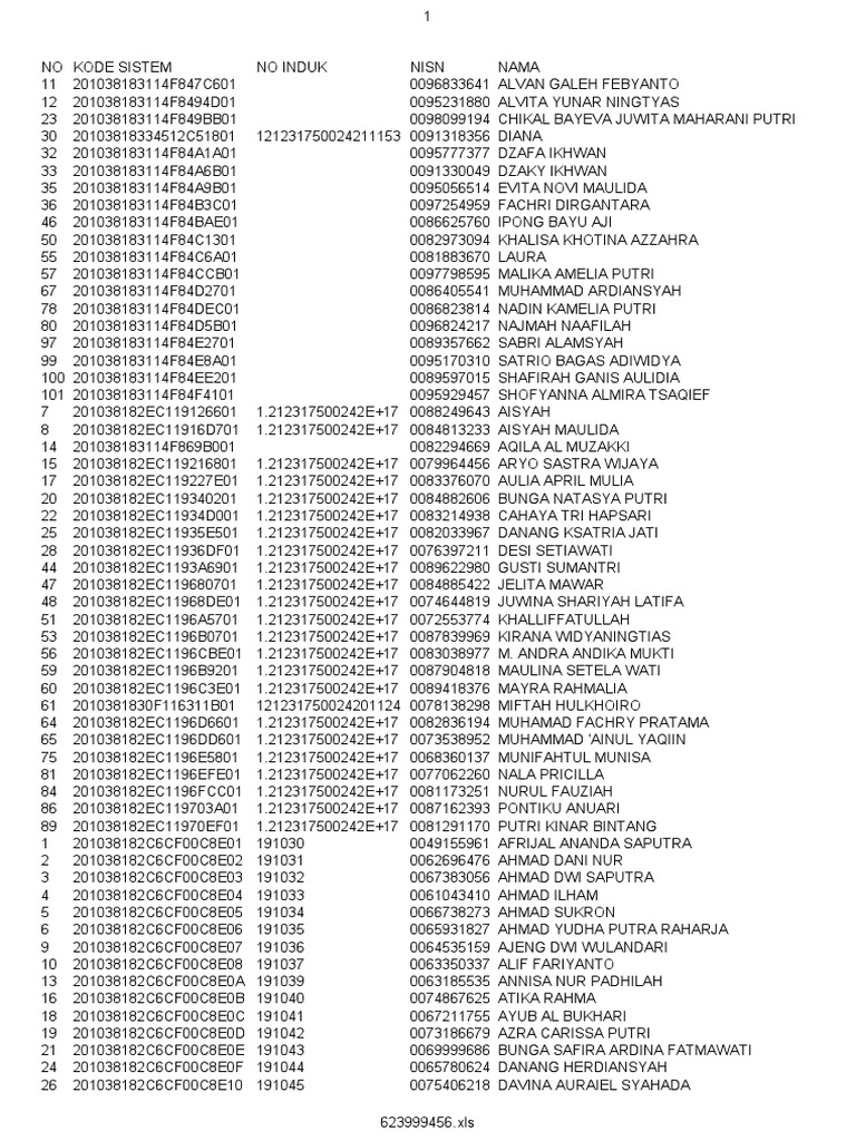 Data Siswa 2022 2023 Pdf