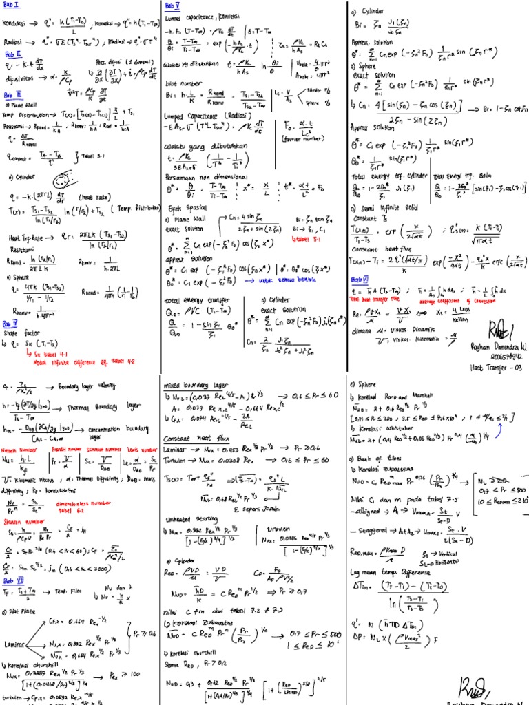 analysis-of-heat-transfer-through-convection-conduction-radiation