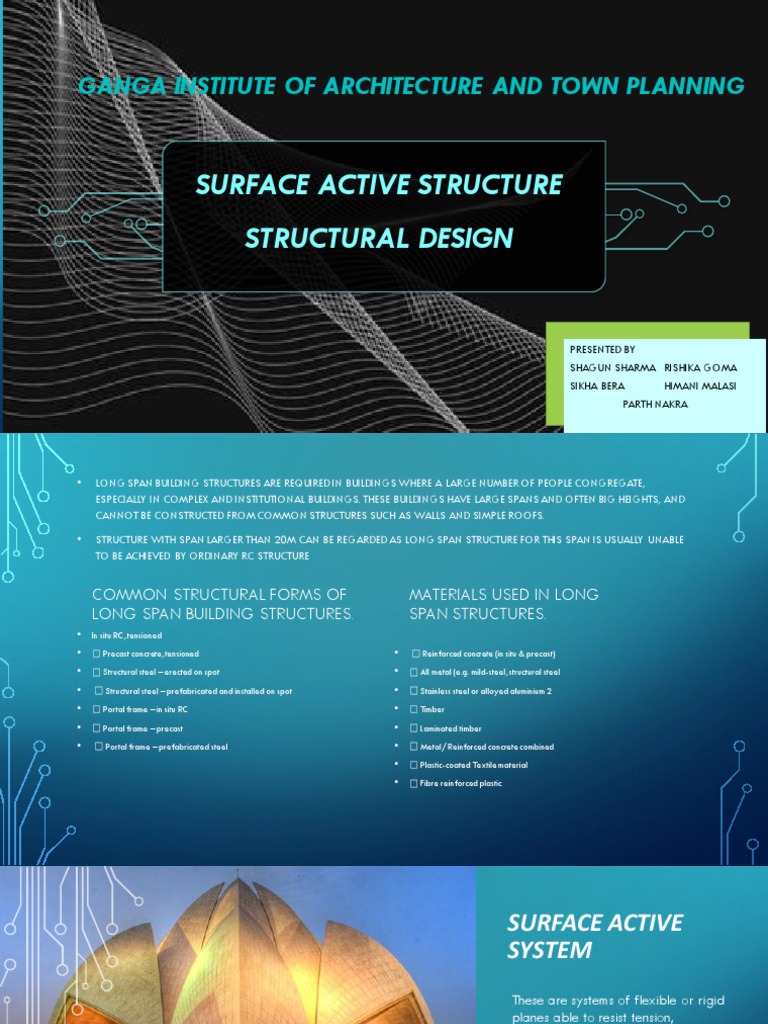 Surface Active System 6TH Sem | PDF | Vault (Architecture) | Dome
