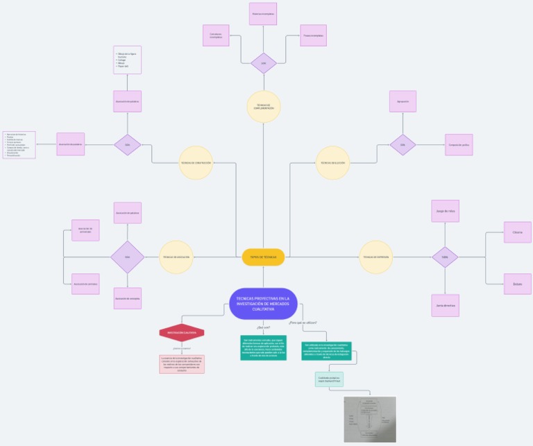 Mapa 4 (Tema 6) | PDF