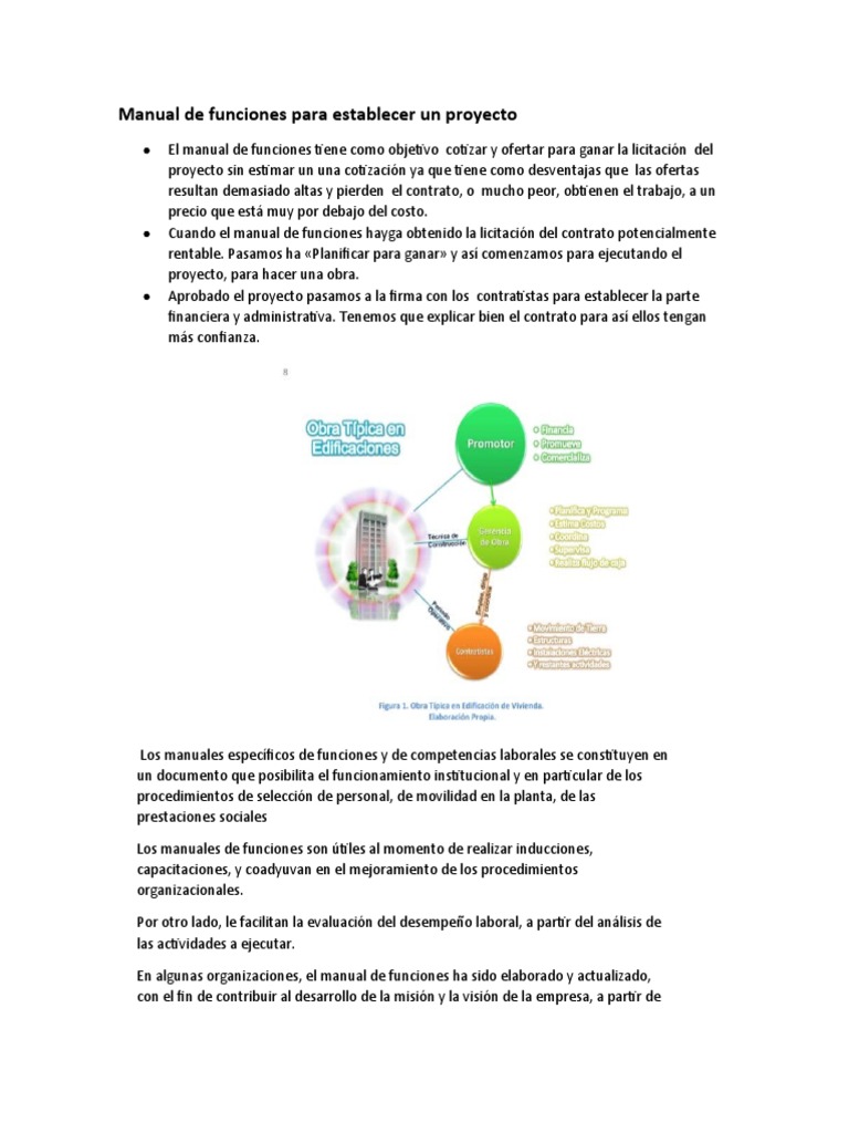 Manual de Funcionamiento Abi | Descargar gratis PDF | Business | Marketing