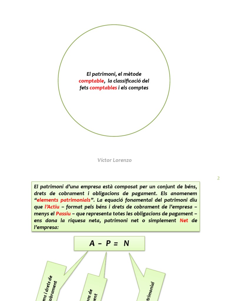 Patrimonio y Proceso Contable Office 20071 | PDF