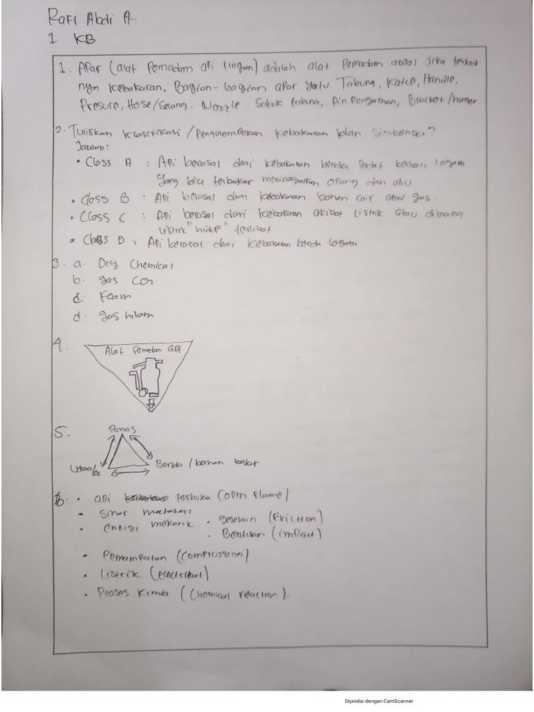 Apar (Rafi Abdi Abyantara k3) | PDF