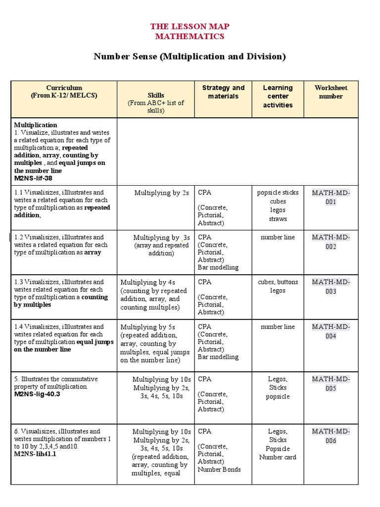 LESSON MAP IN MATHEMATICS - Multiplication and Division | PDF ...