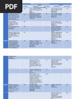 Grade 1. SSES Enhanced Mathematics Curriculum 1 | PDF | Shape | Pattern