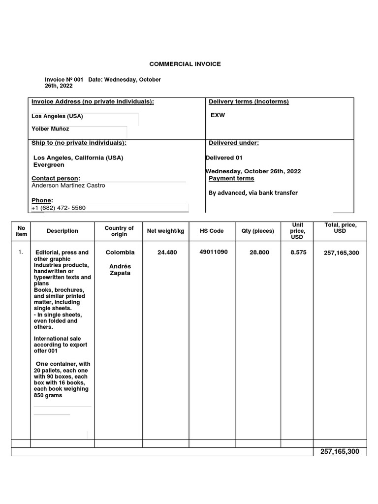 Commercial Invoice | PDF | Trade | Service Industries