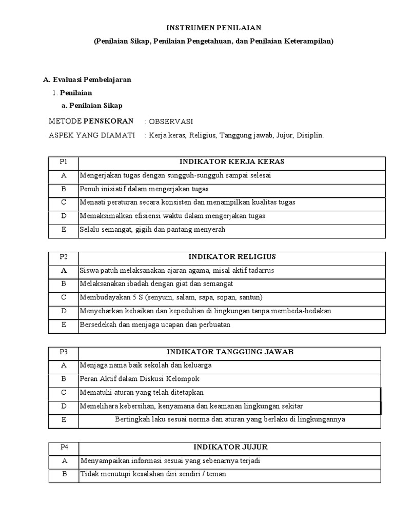 CONTOH Instrumen Penilaian | PDF | Karier & Perkembangan