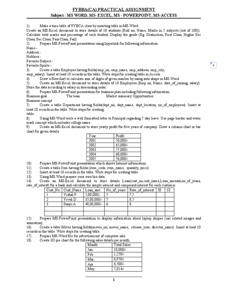 Fybbaca Practical Slip Computer Fundamental | PDF | Microsoft Word | Microsoft Power Point