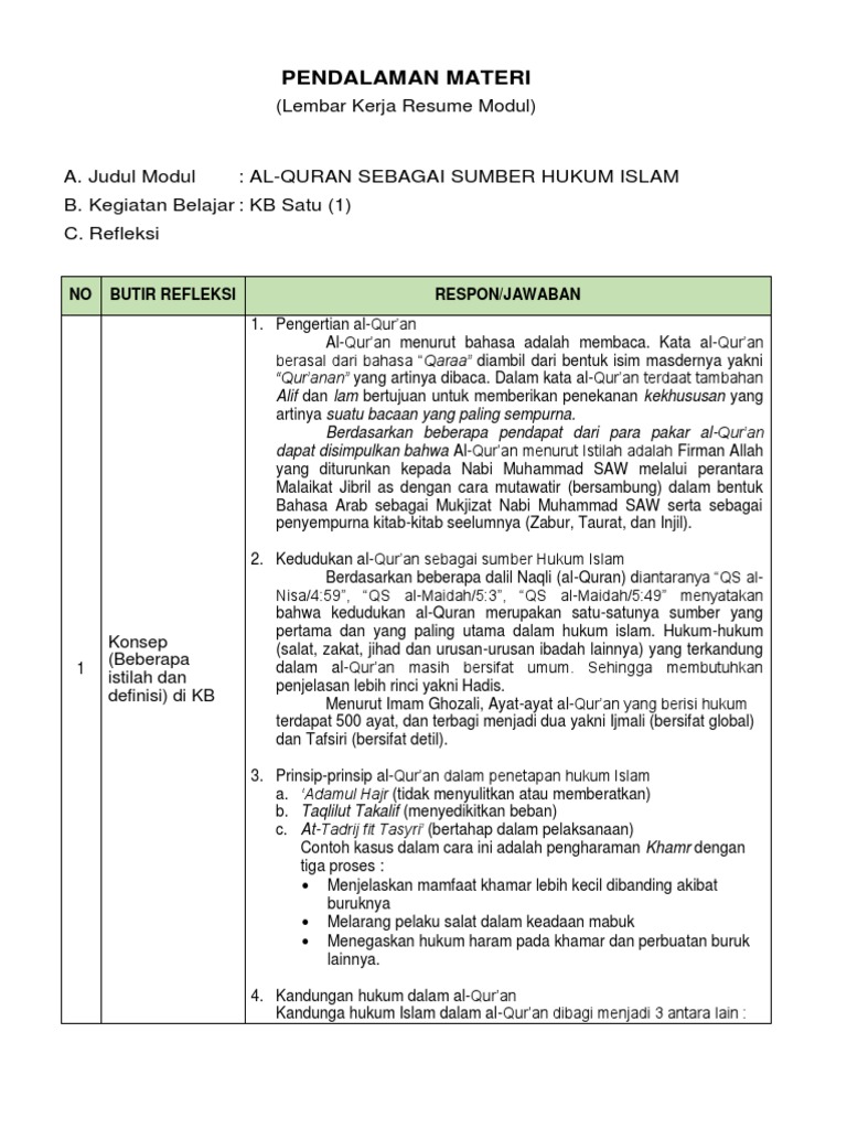 LK - Resume Pendalaman Materi PPG 2022 KB 1 | PDF