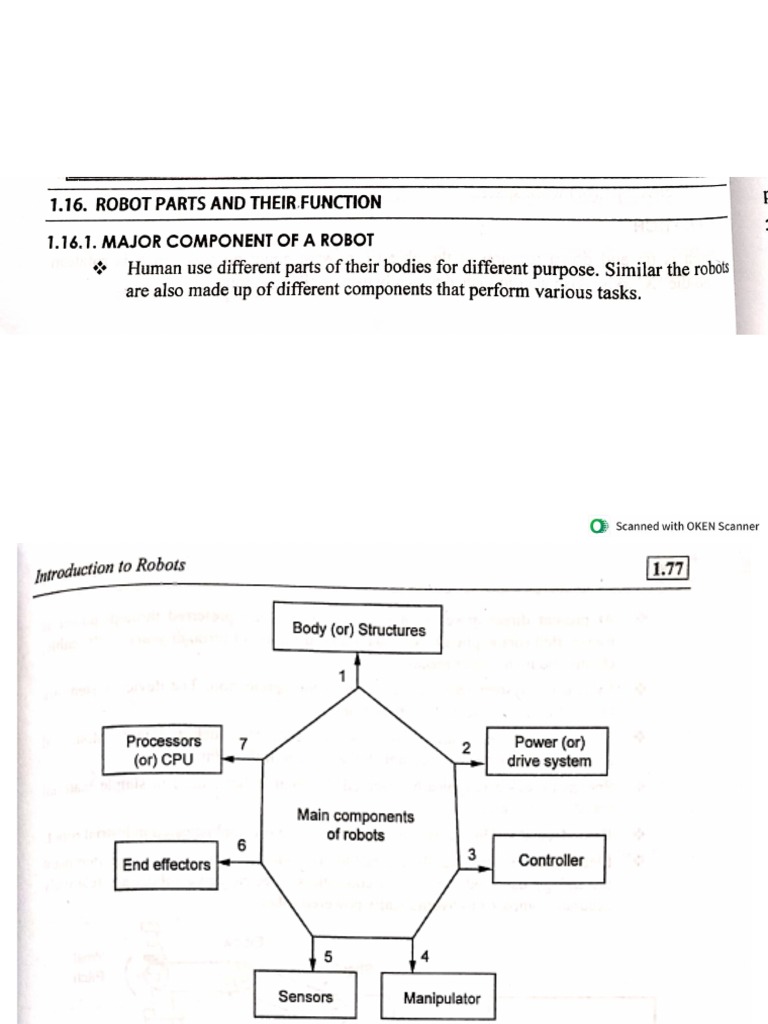 5.robot Parts and It's Function | PDF