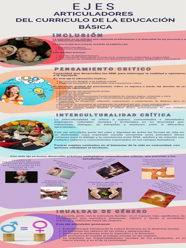 Ejes Articuladores Franci y Enrique | PDF | Inclusión (Educación ...